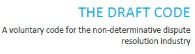 draft-code | The Australian Dispute Resolution Research Network